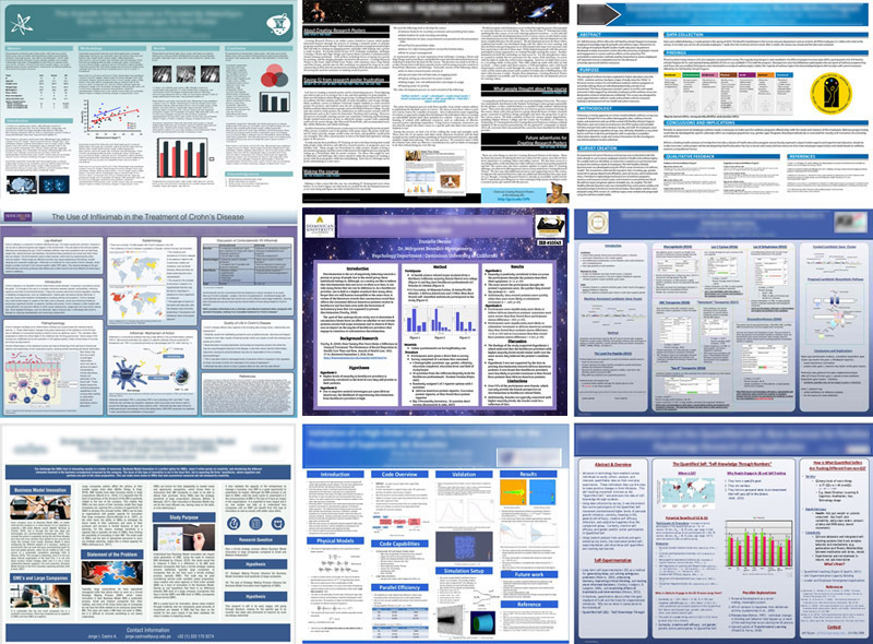 Importance Of Poster Making
